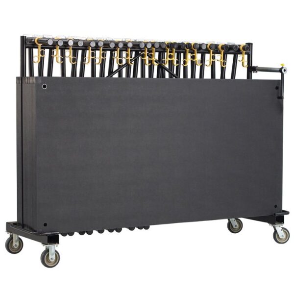 Stage Caddies - SICO America Inc.