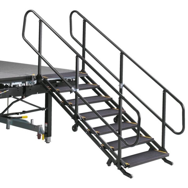 Stage Steps - SICO Asia PTE LTD