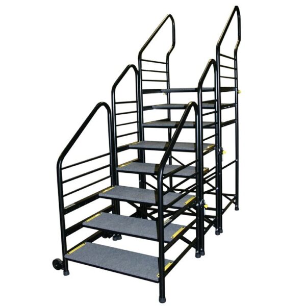 Stage Steps - SICO America Inc.